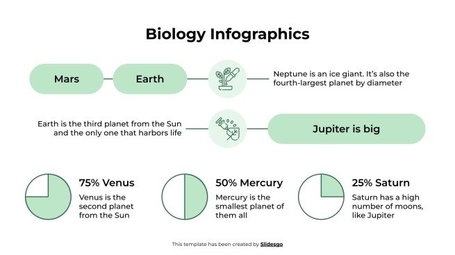 Biology Infographics Template