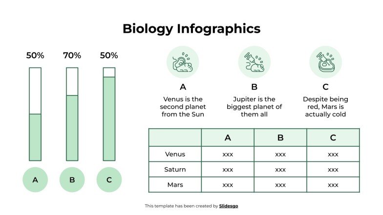 Biology Infographics Template