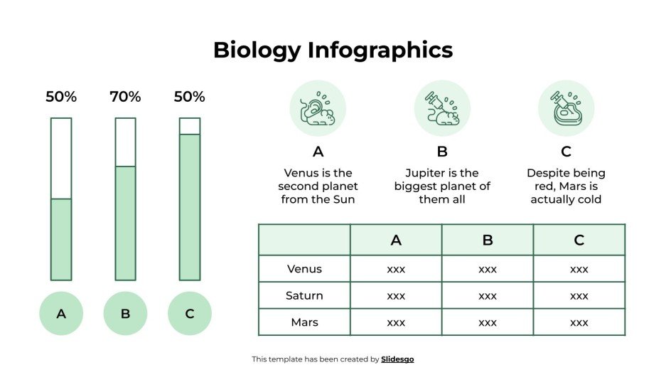 Biology Infographics Template