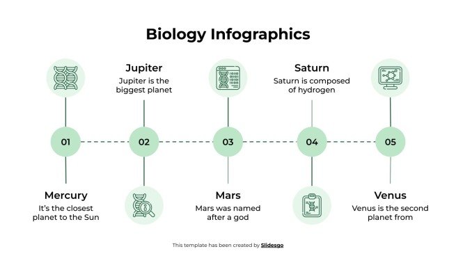 Biology Infographics Template