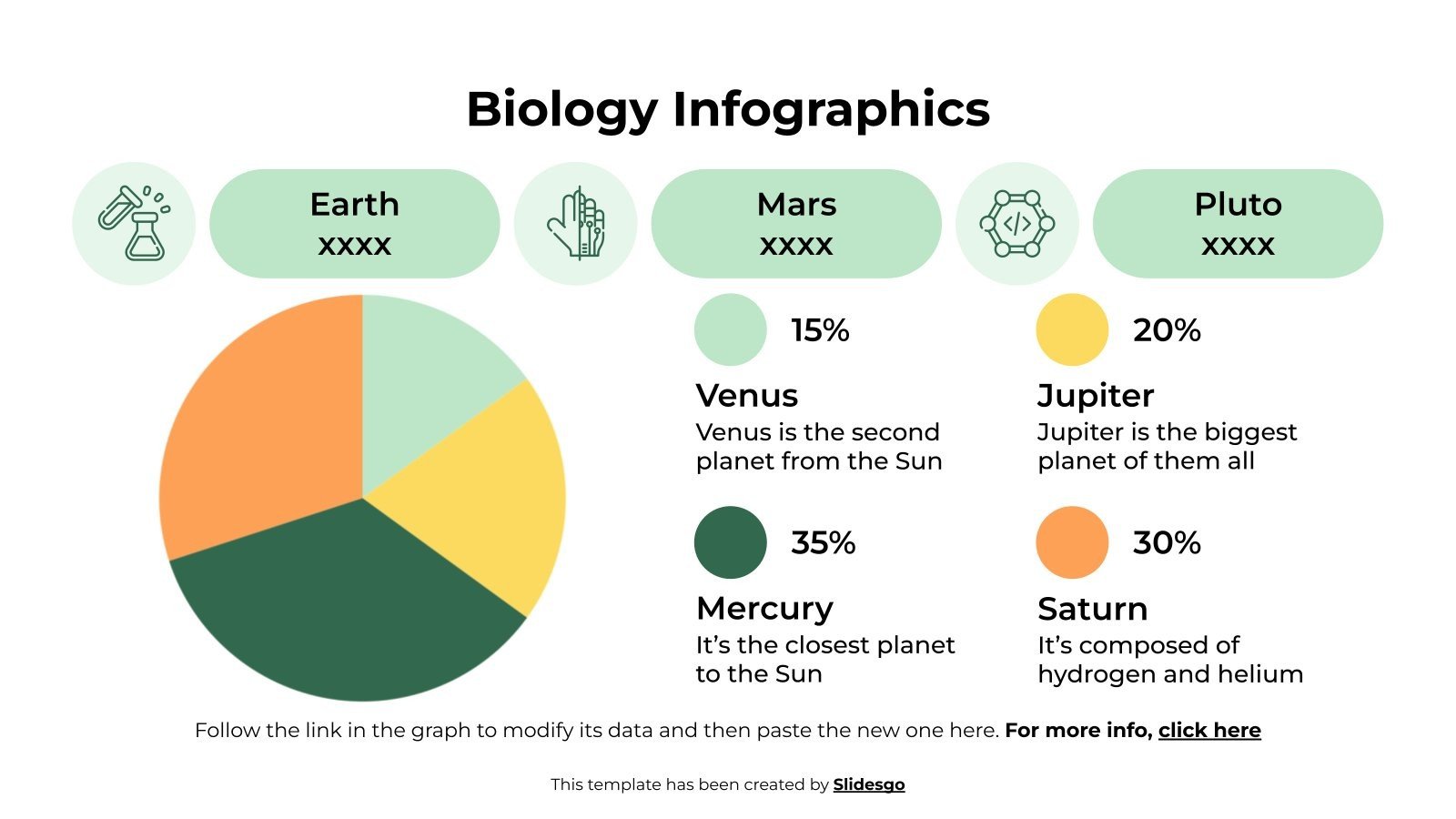 Biology Infographics Template