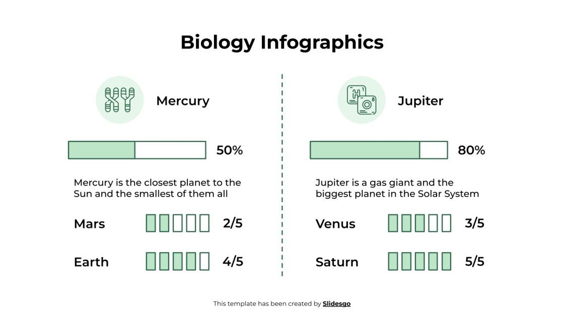Biology Infographics Template