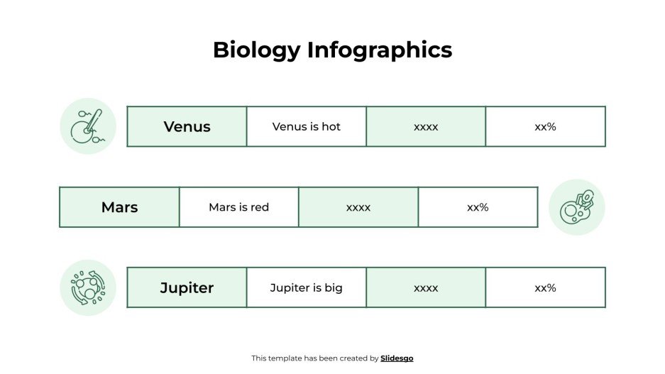 Biology Infographics Template