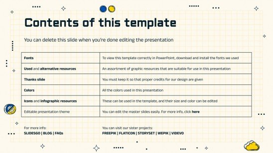 Internet Day Presentation