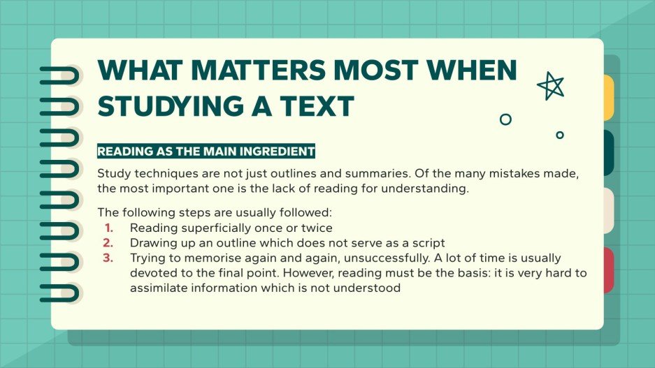 Steps for Studying a Text | Google Slides & PowerPoint