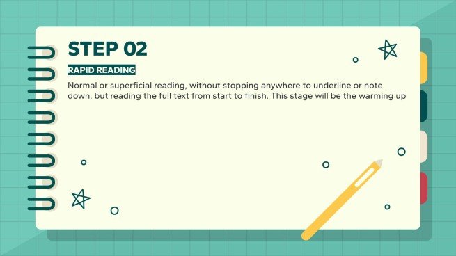 Steps for Studying a Text | Google Slides & PowerPoint