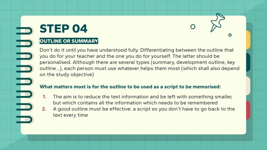 Steps for Studying a Text | Google Slides & PowerPoint