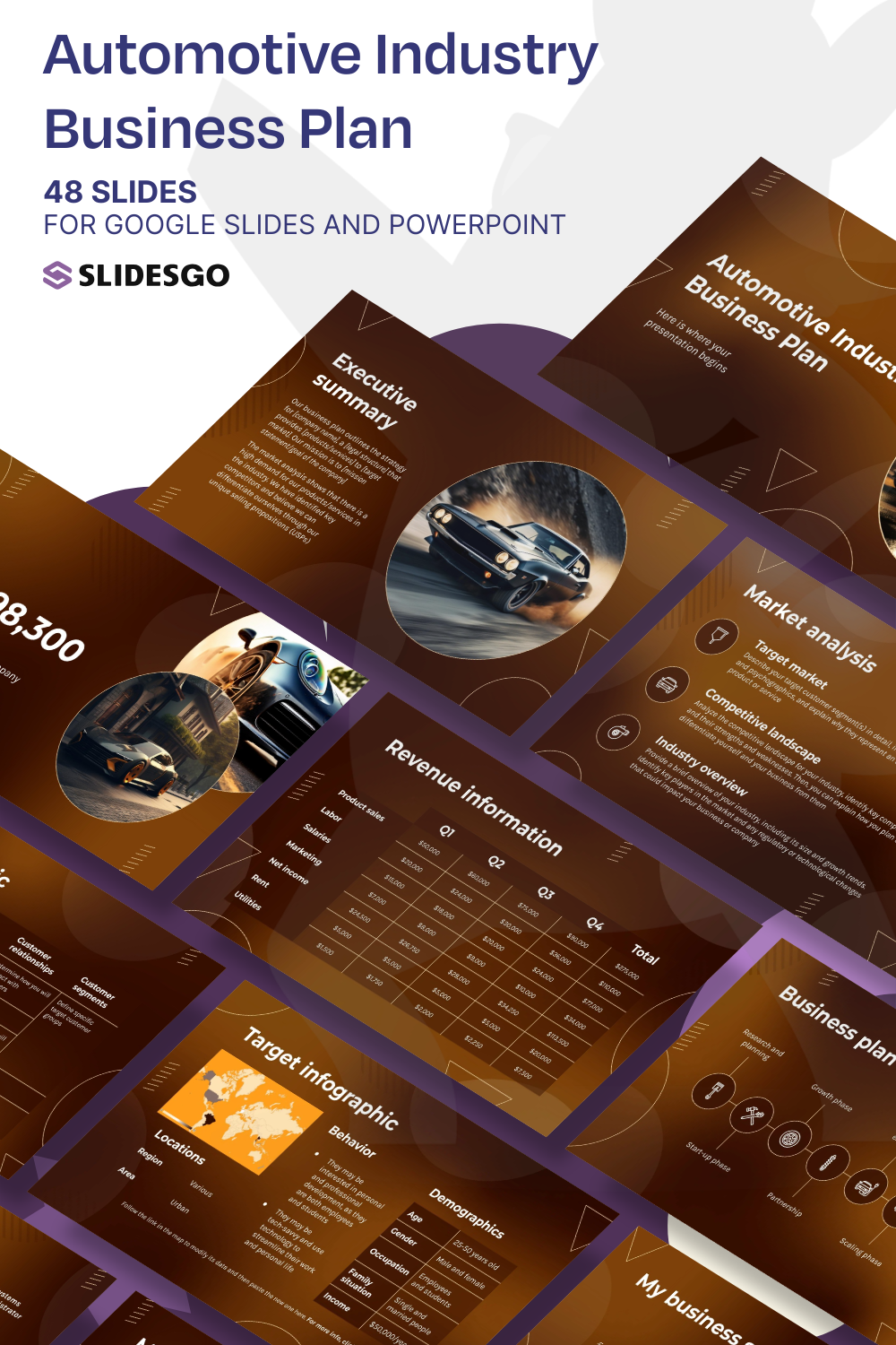 Automotive Industry Business Plan Presentation