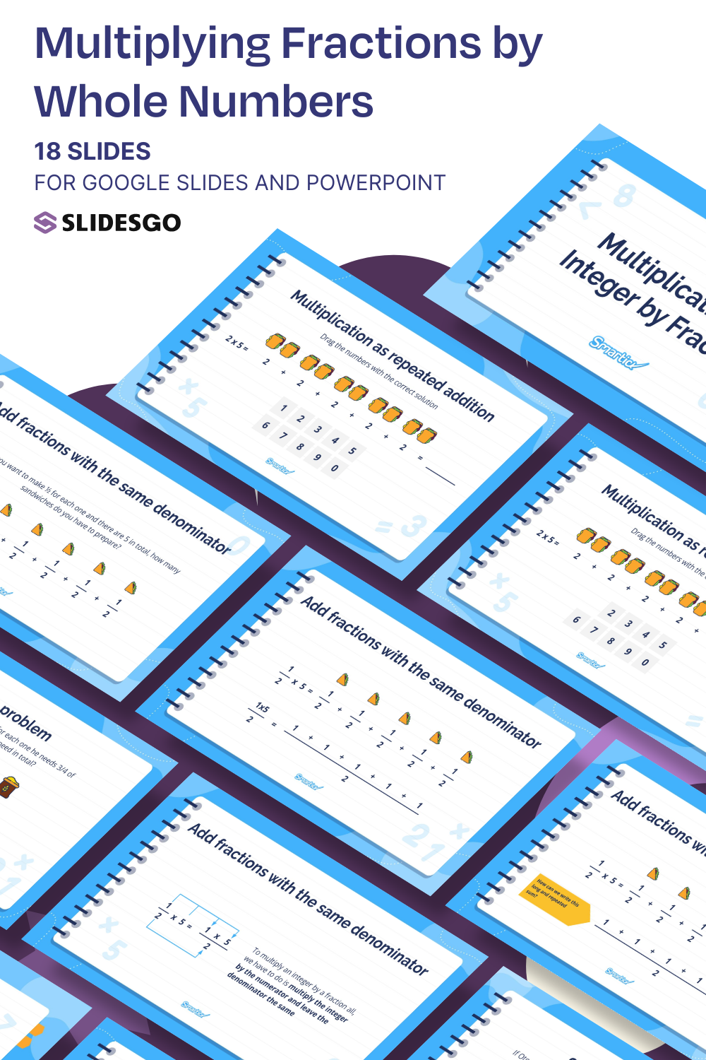 Multiplying Fractions by Whole Numbers Presentation