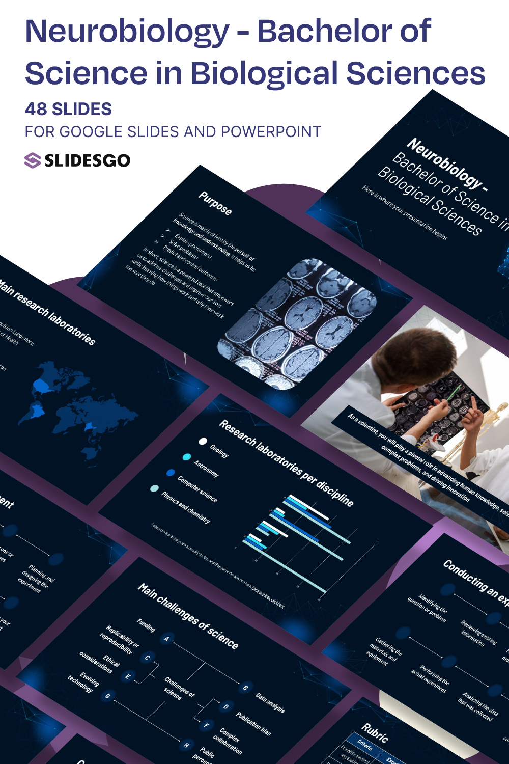 Neurobiology - Bachelor of Science in Biological Sciences