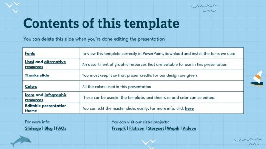 Central America Countries Presentation