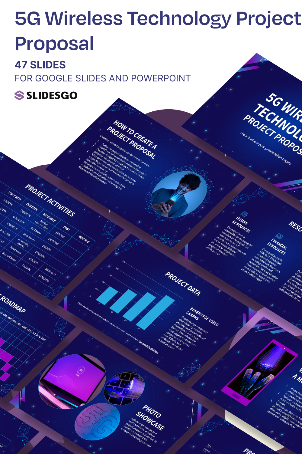 5G Wireless Technology Project Proposal Presentation