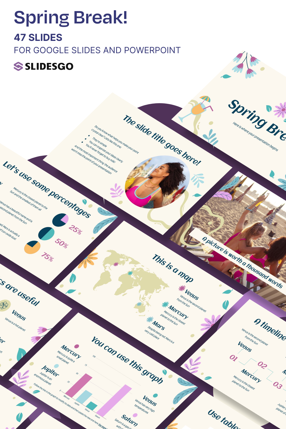 Spring Break! Presentation