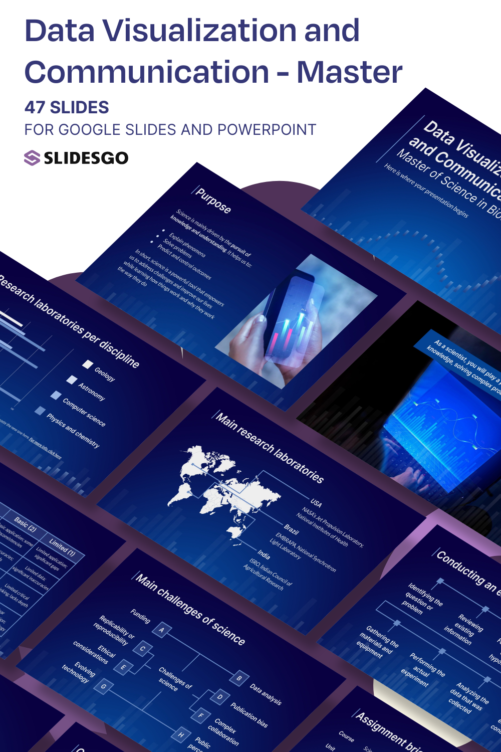 Data Visualization and Communication - Master