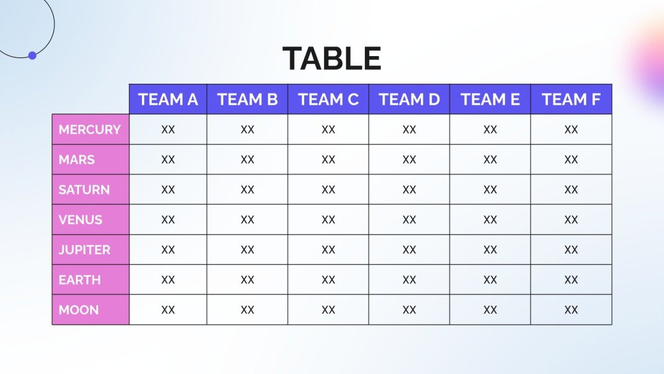 Project Scope Review Meeting Presentation