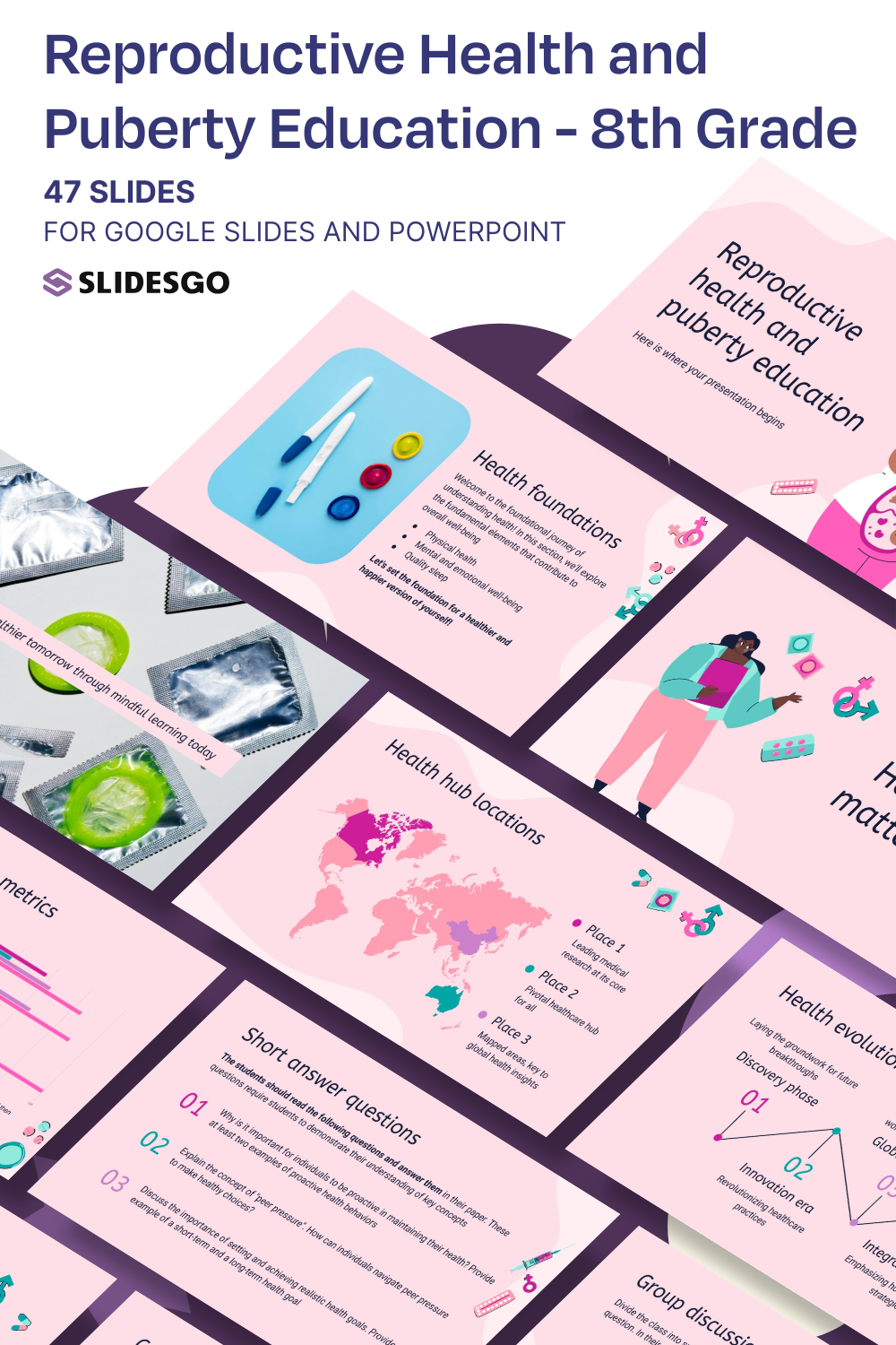 Reproductive Health and Puberty Education - 8th Grade