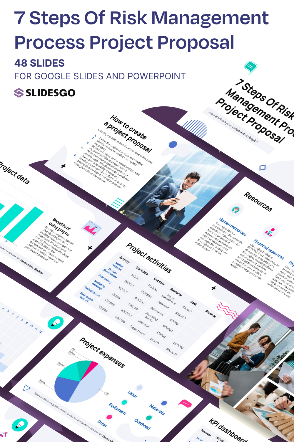 7 Steps Of Risk Management Process Project Proposal