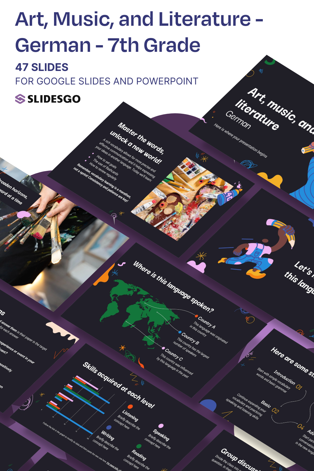 Art, Music, and Literature - German - 7th Grade Presentation