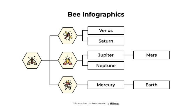 Bee Infographics Template