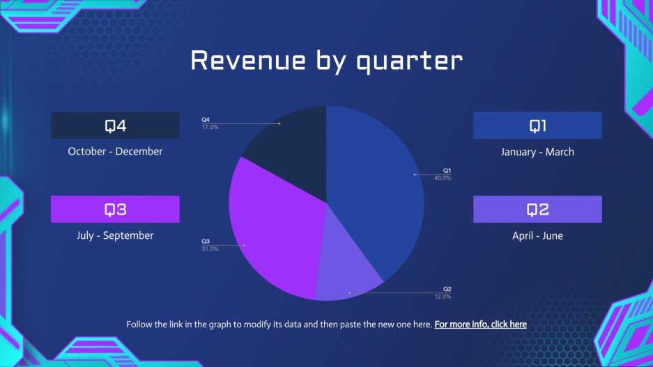 Game Design Pitch Deck Presentation