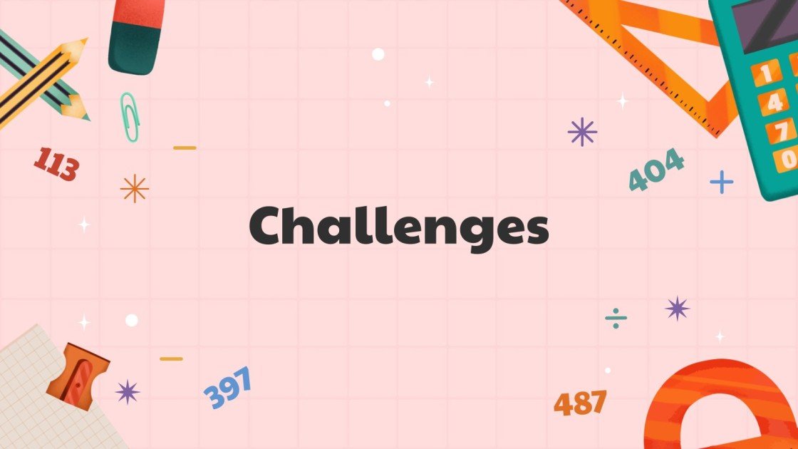 Mathematical Challenge. Three-digit Numbers. GBL