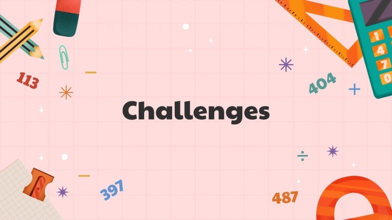 Mathematical Challenge. Three-digit Numbers. GBL