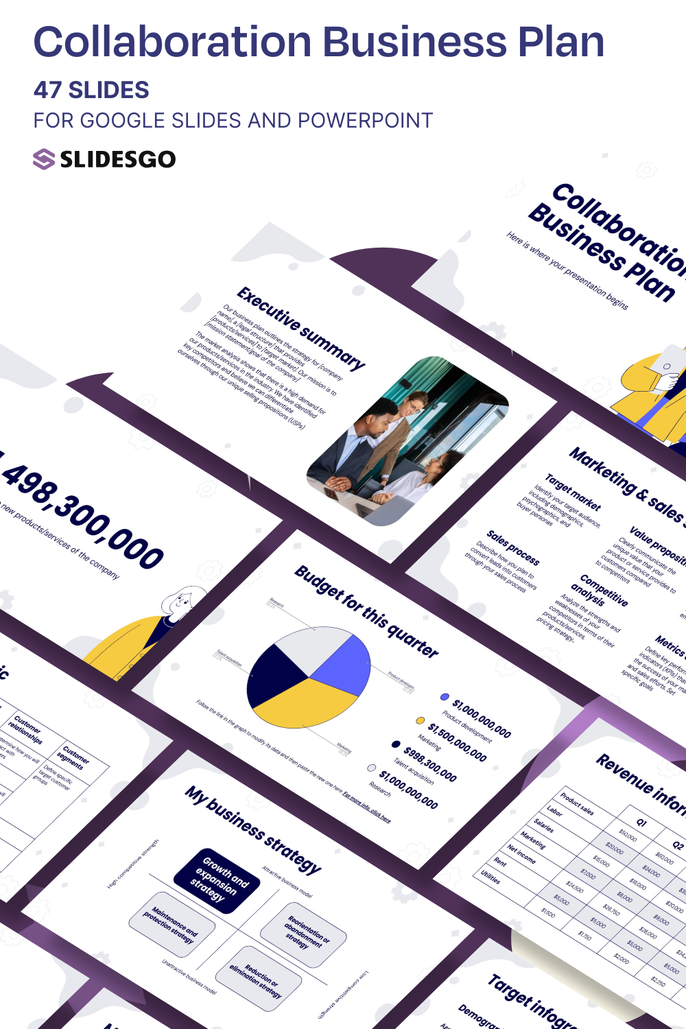 Collaboration Business Plan Presentation