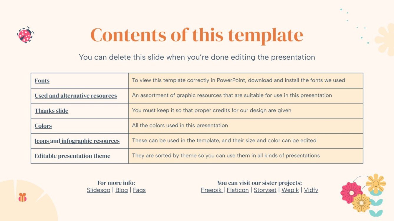 Spring Season Theme Presentation