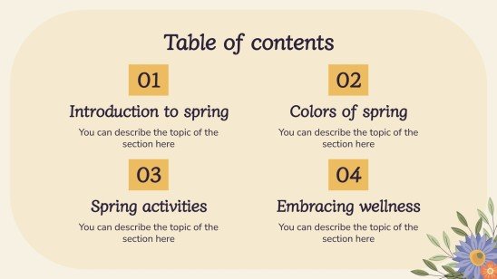 It's Spring Season Presentation