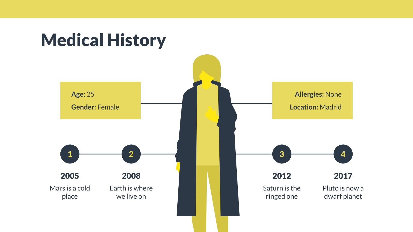 Rare Disease Google Slides Theme and PowerPoint Template