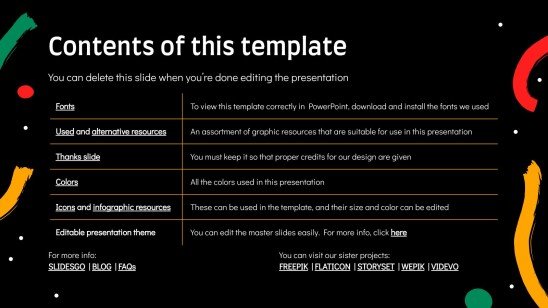 Black History Presentation