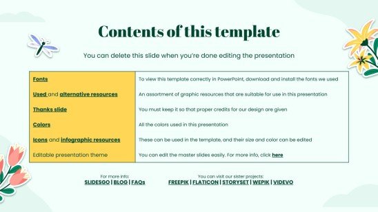 Spring Season Theme Presentation