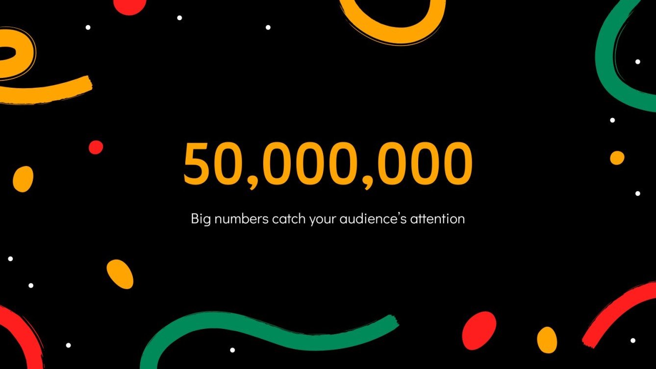 Black History Presentation