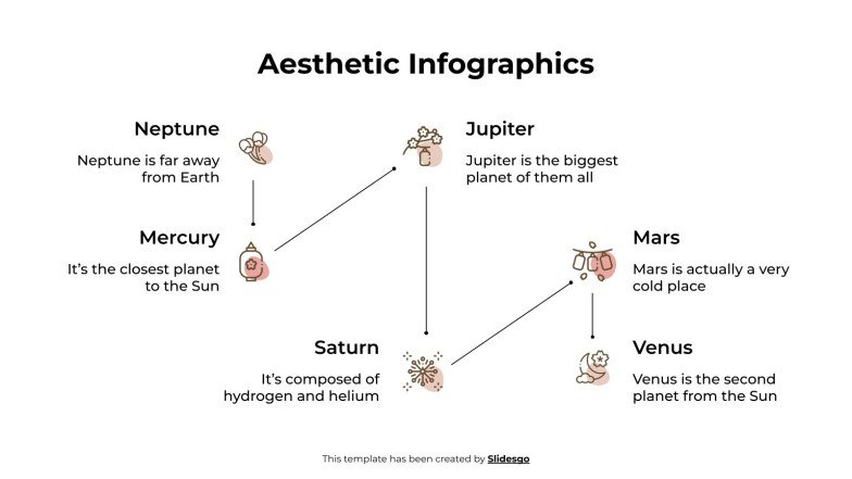 Aesthetic Infographics Template