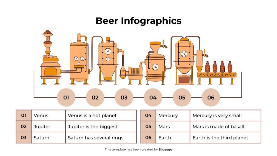 Beer Infographics Template