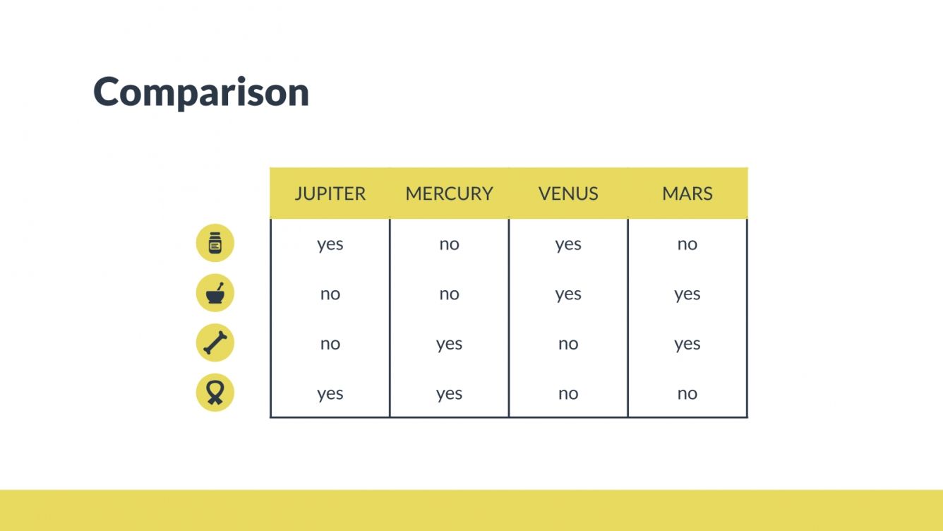 Rare Disease Google Slides Theme and PowerPoint Template