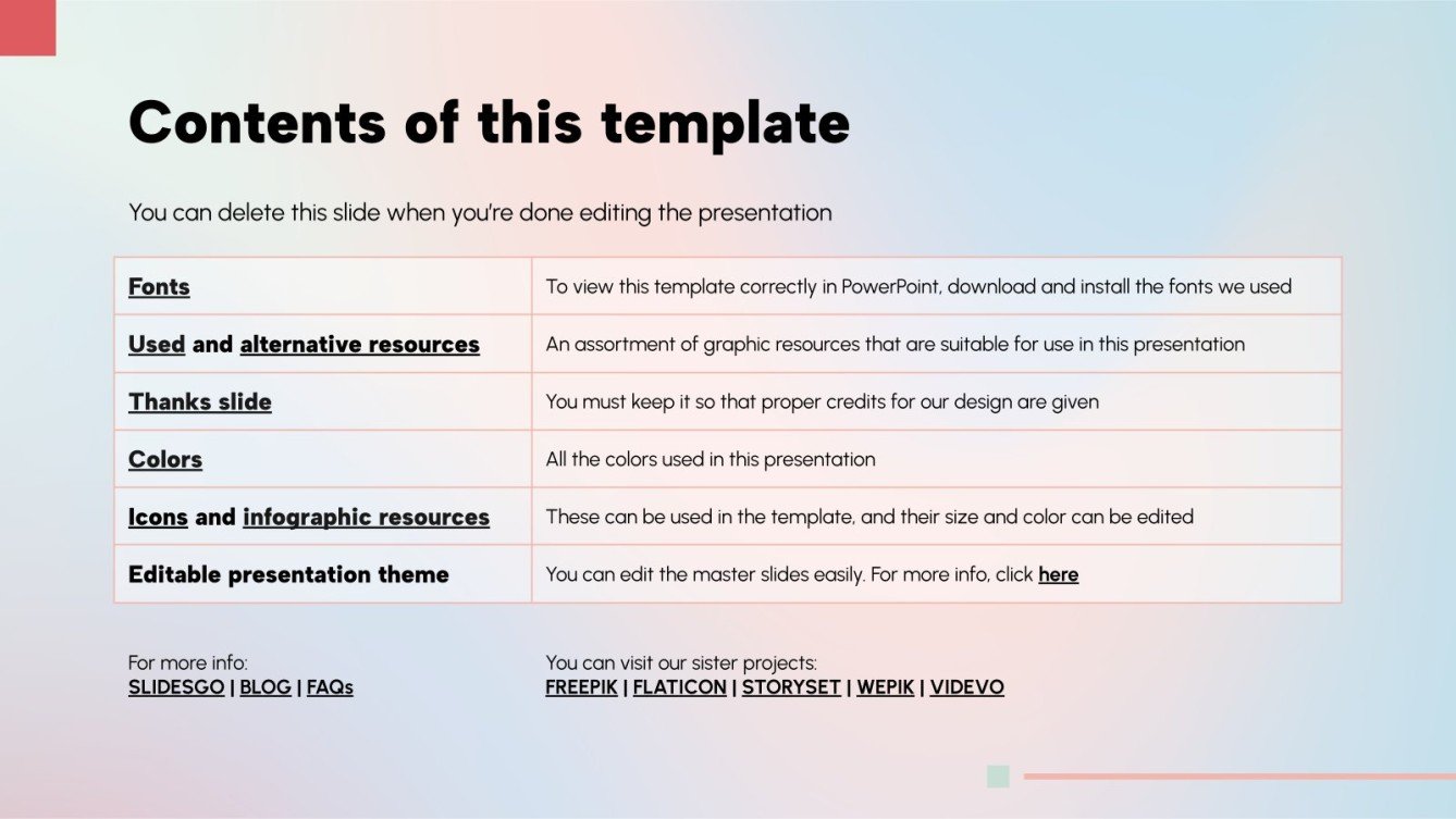 Postpartum Ischemic Stroke Case Report Presentation