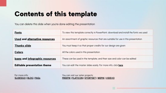 Postpartum Ischemic Stroke Case Report Presentation