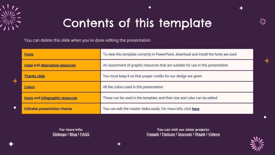 Holidays and Celebrations Vocabulary - Spanish - 4th Grade