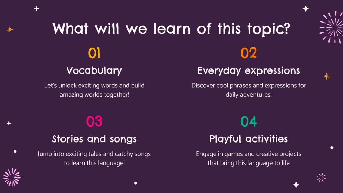 Holidays and Celebrations Vocabulary - Spanish - 4th Grade