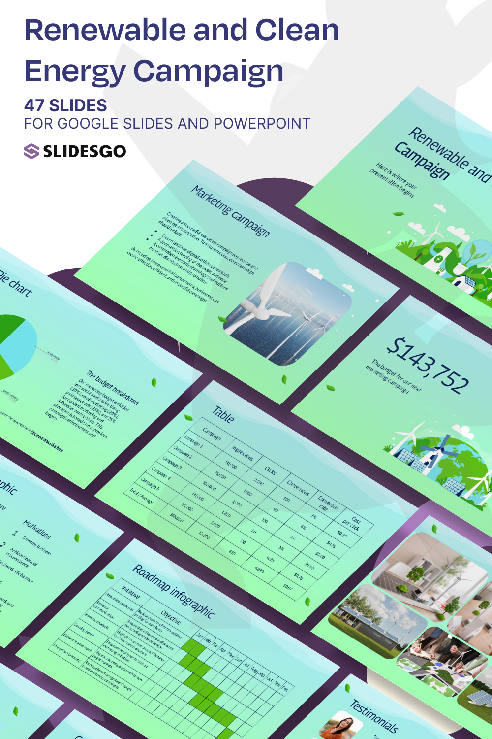 Renewable and Clean Energy Campaign Presentation