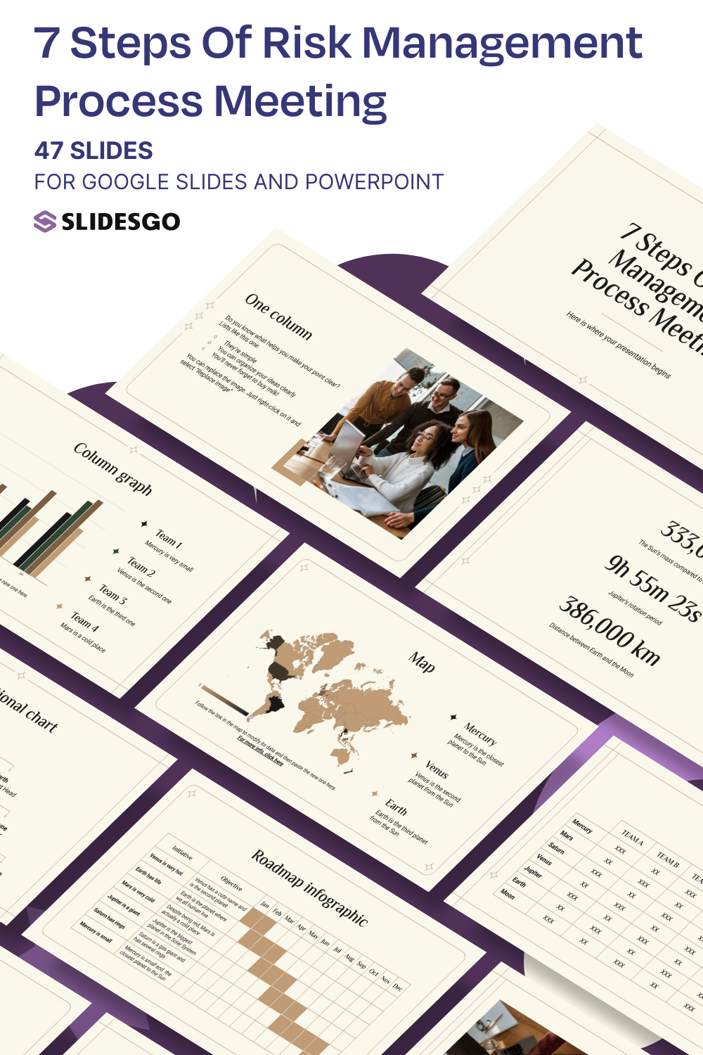 7 Steps Of Risk Management Process Meeting Presentation