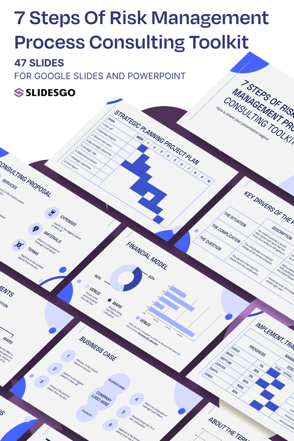 7 Steps Of Risk Management Process Consulting Toolkit