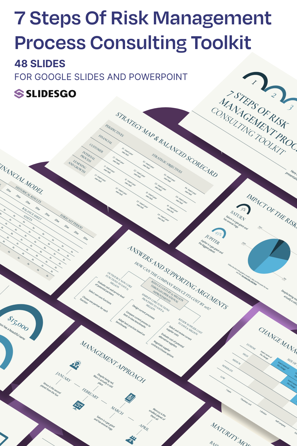 7 Steps Of Risk Management Process Consulting Toolkit