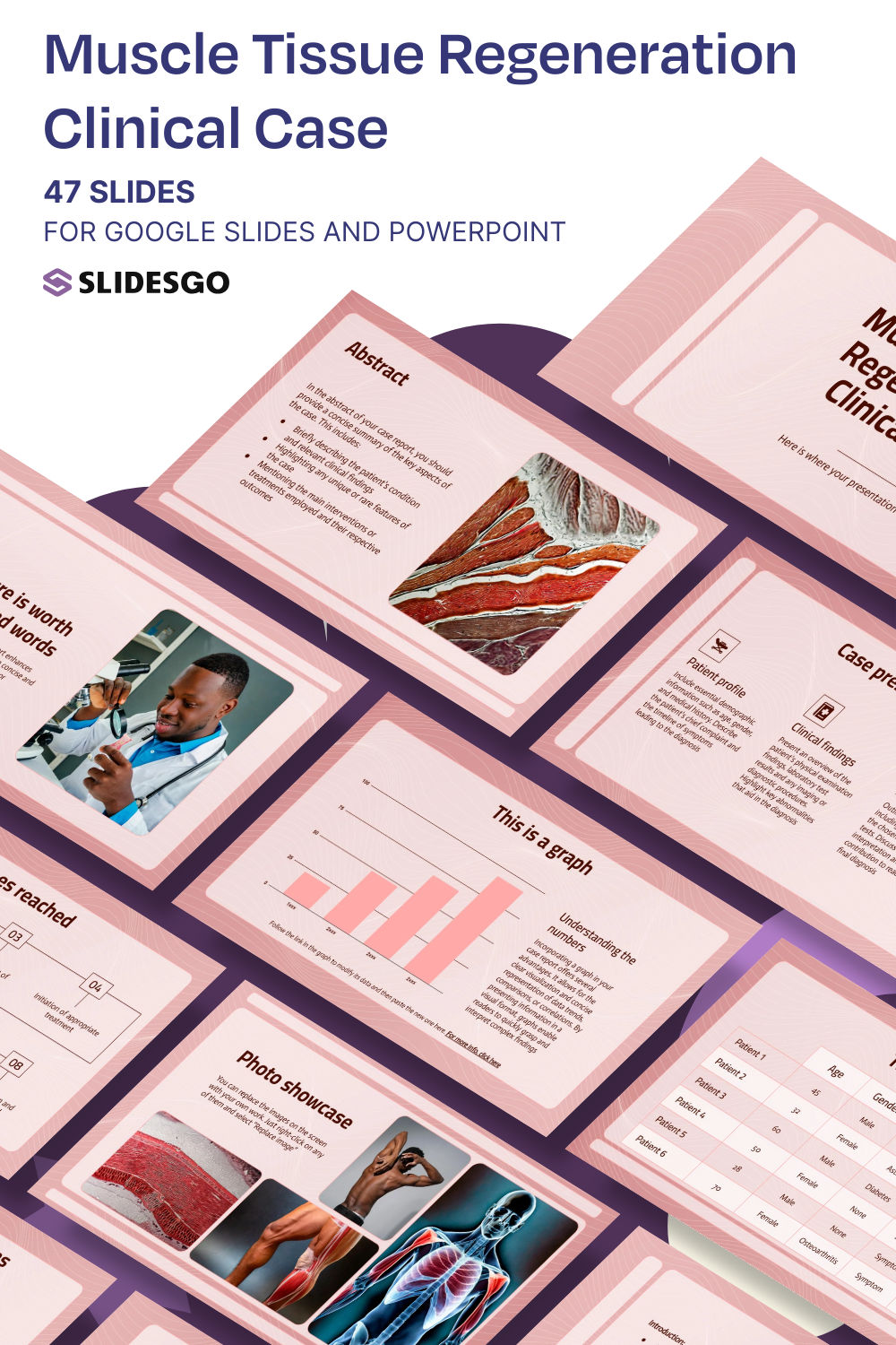 Muscle Tissue Regeneration Clinical Case Presentation