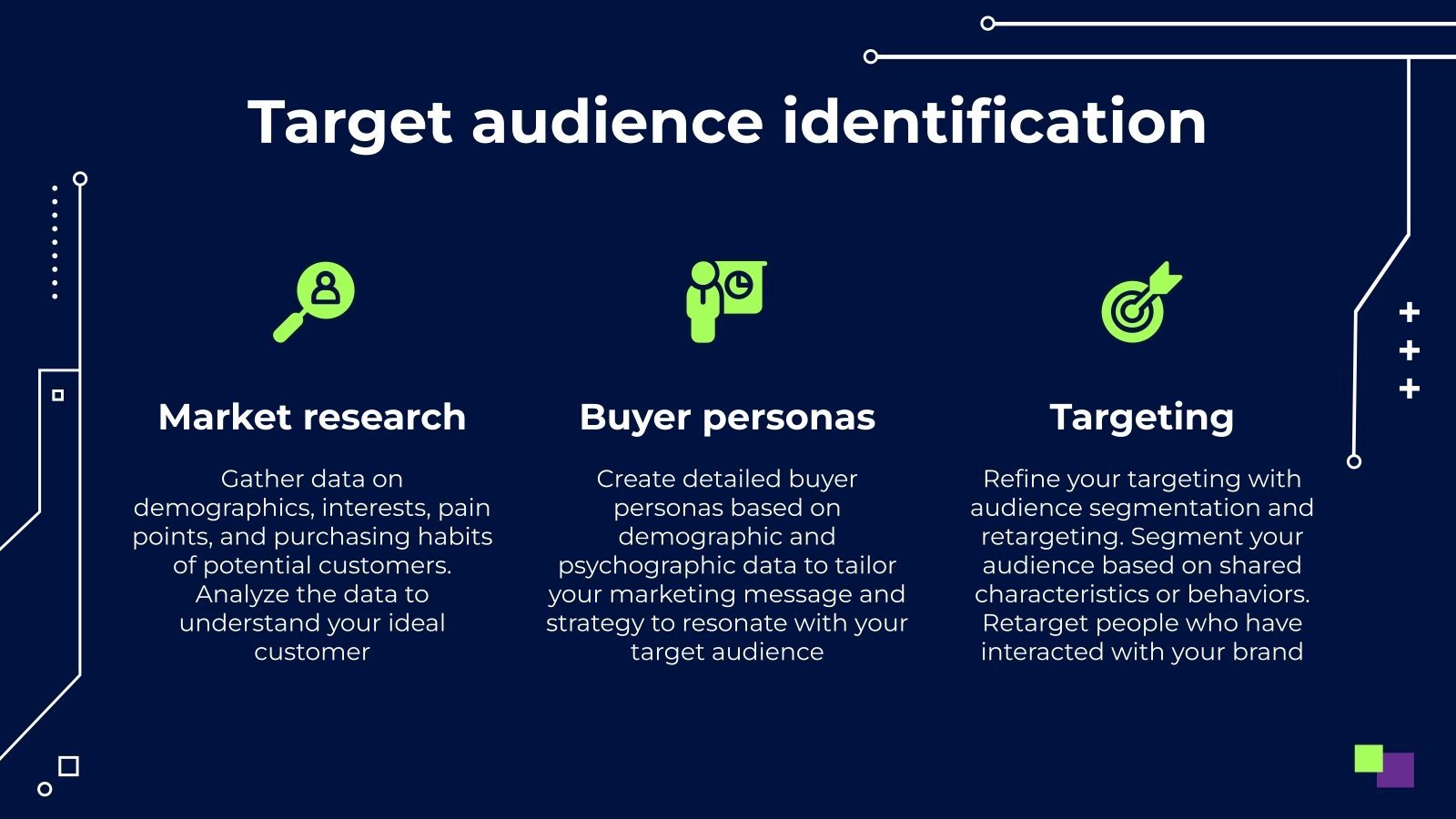 5G Wireless Technology Campaign Presentation