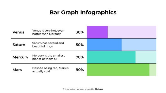 Bar Graph Infographics Template