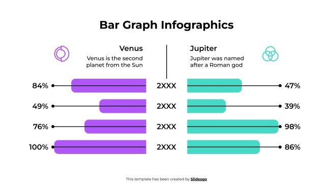 Bar Graph Infographics Template