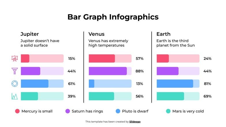 Bar Graph Infographics Template