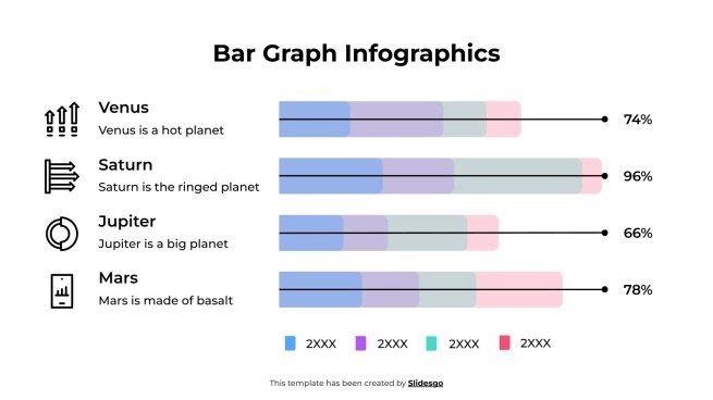 Bar Graph Infographics Template